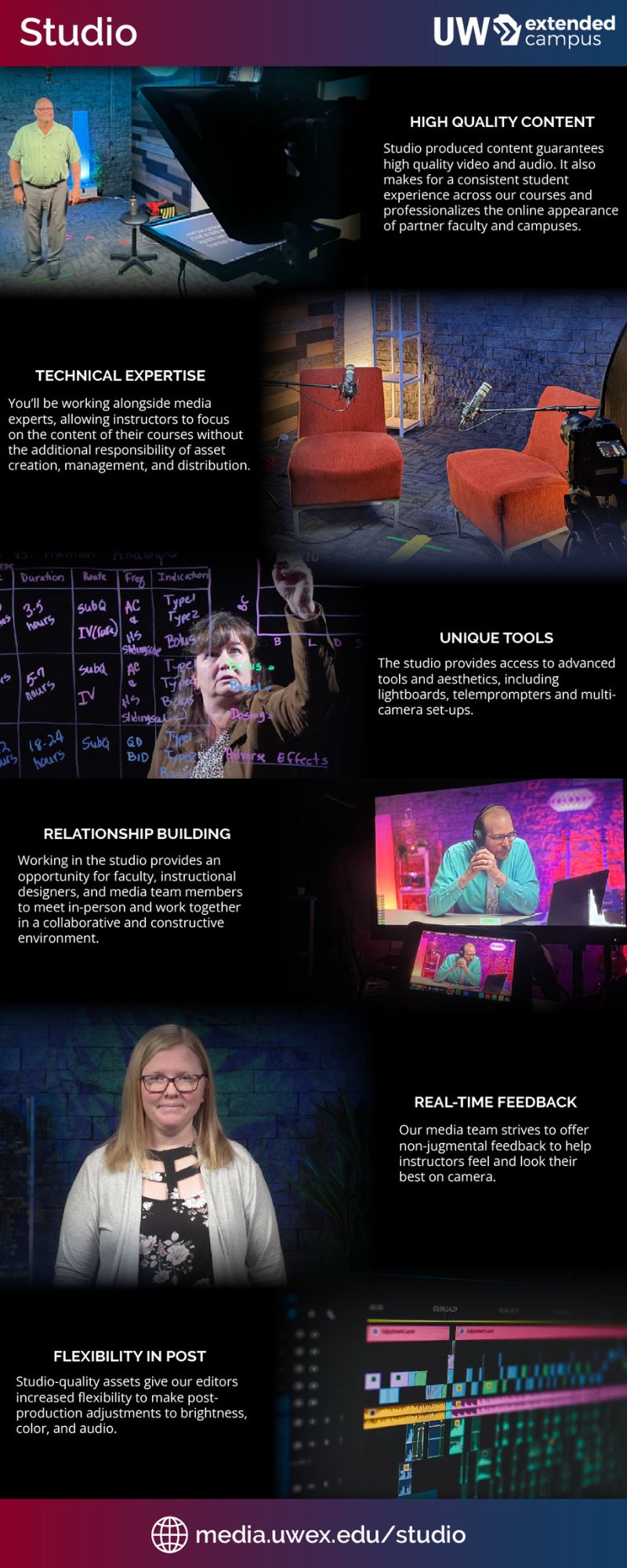 Lights, Camera, Success: Elevate Your Course with UWEX Media - UWEX ...